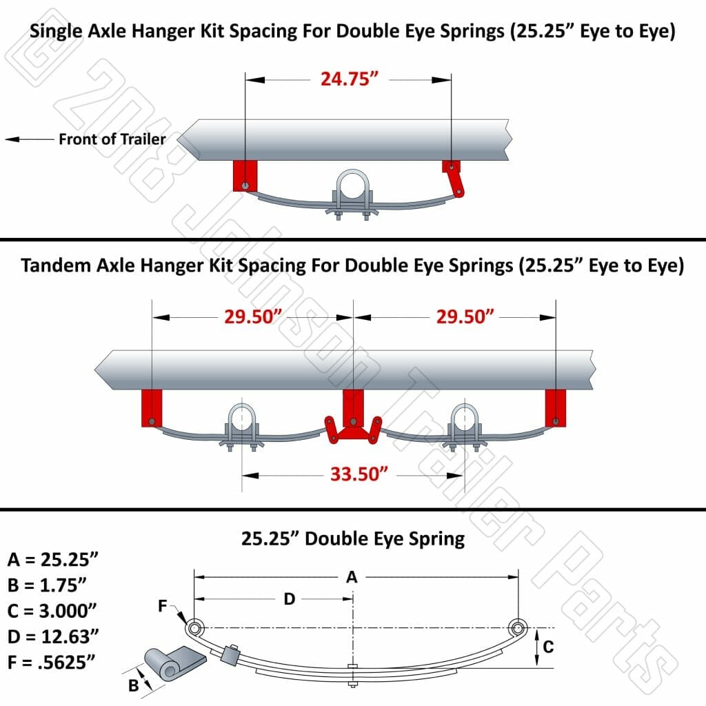 Tandem 3,500 lb Trailer Axles Running Gear Set | Brakes on 1 Axle