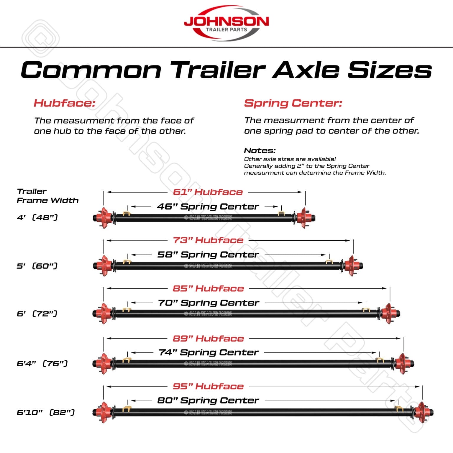 Tandem 3,500 lb Axle Kit with Wheels & Tires | Brakes on 1 Axle