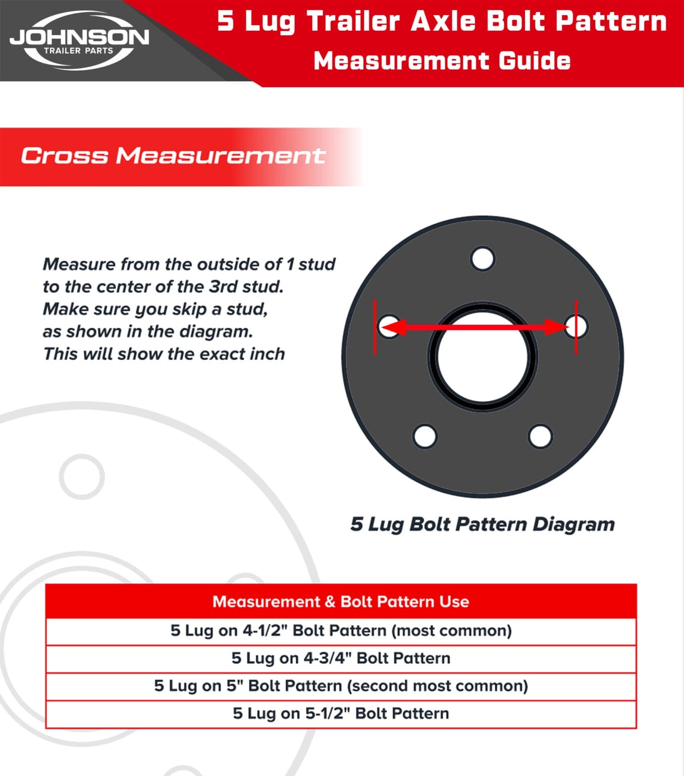 Dexter 3,500 lb Idler Trailer Axle Kit | Johnson Trailer Parts